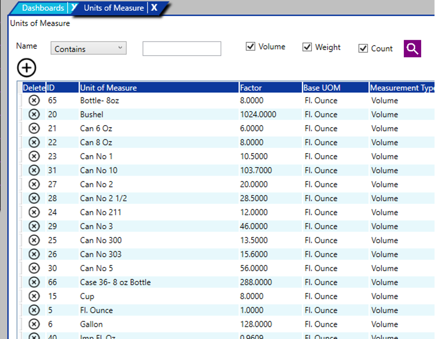 Custom Units of Measure